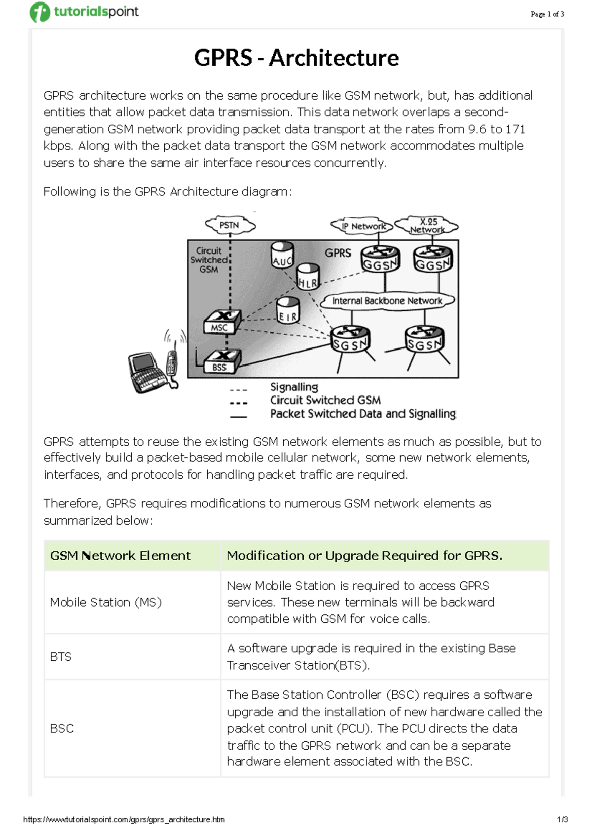 GPRS - Architecture - Page 1 of 3 GPRS - Architecture GPRS architecture ...