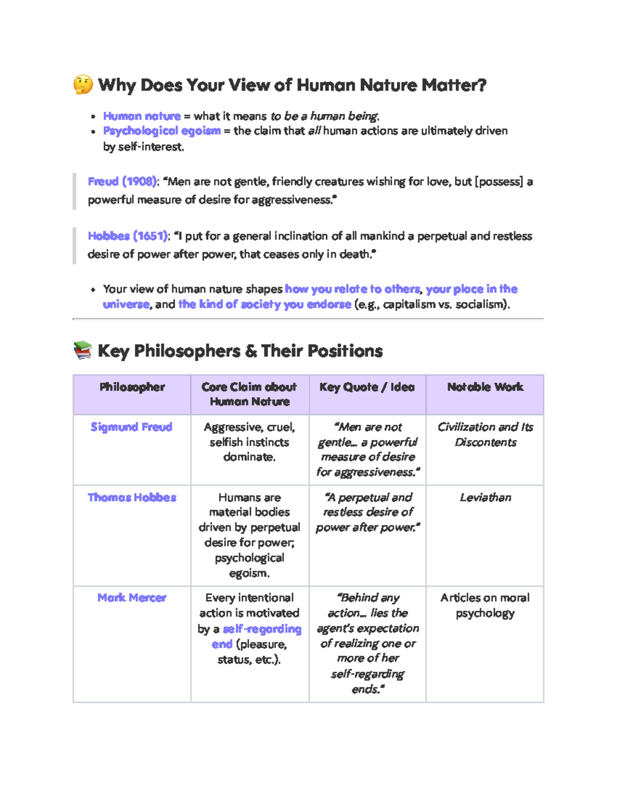 Philosophical Perspectives on Human Nature: Week 2 Notes - Studocu