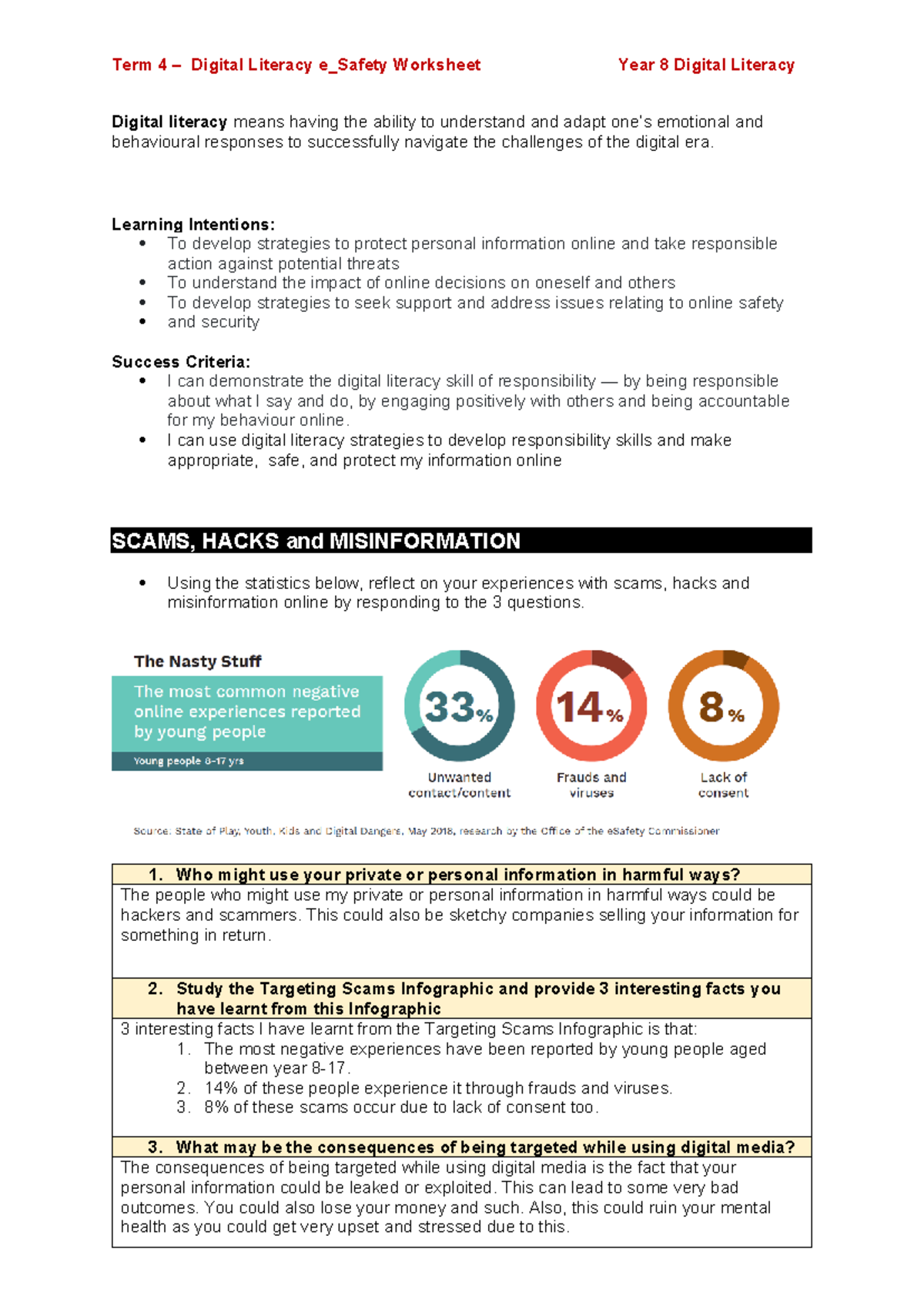 Term 4 Year 8 Digital Literacy e_Safety Worksheet and Strategies - Studocu