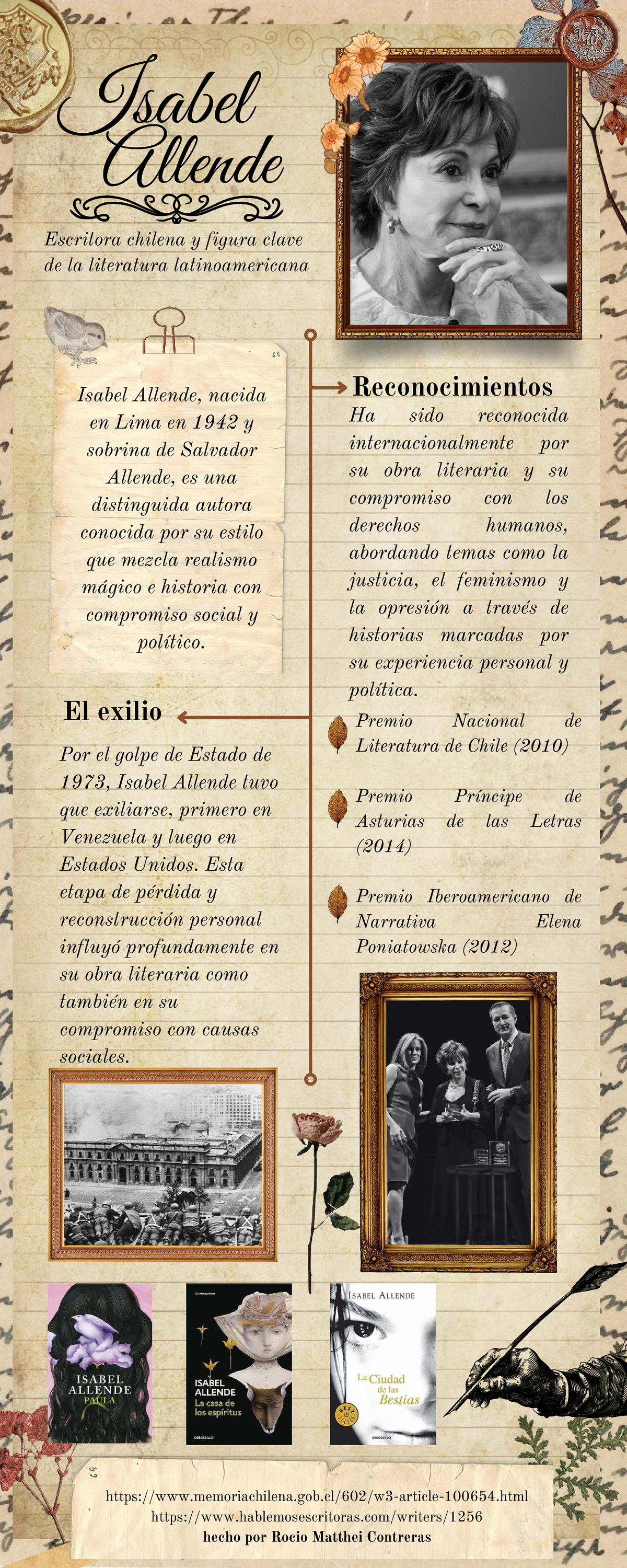 Infografía: Biografía de Isabel Allende - Escritora Chilena - Studocu
