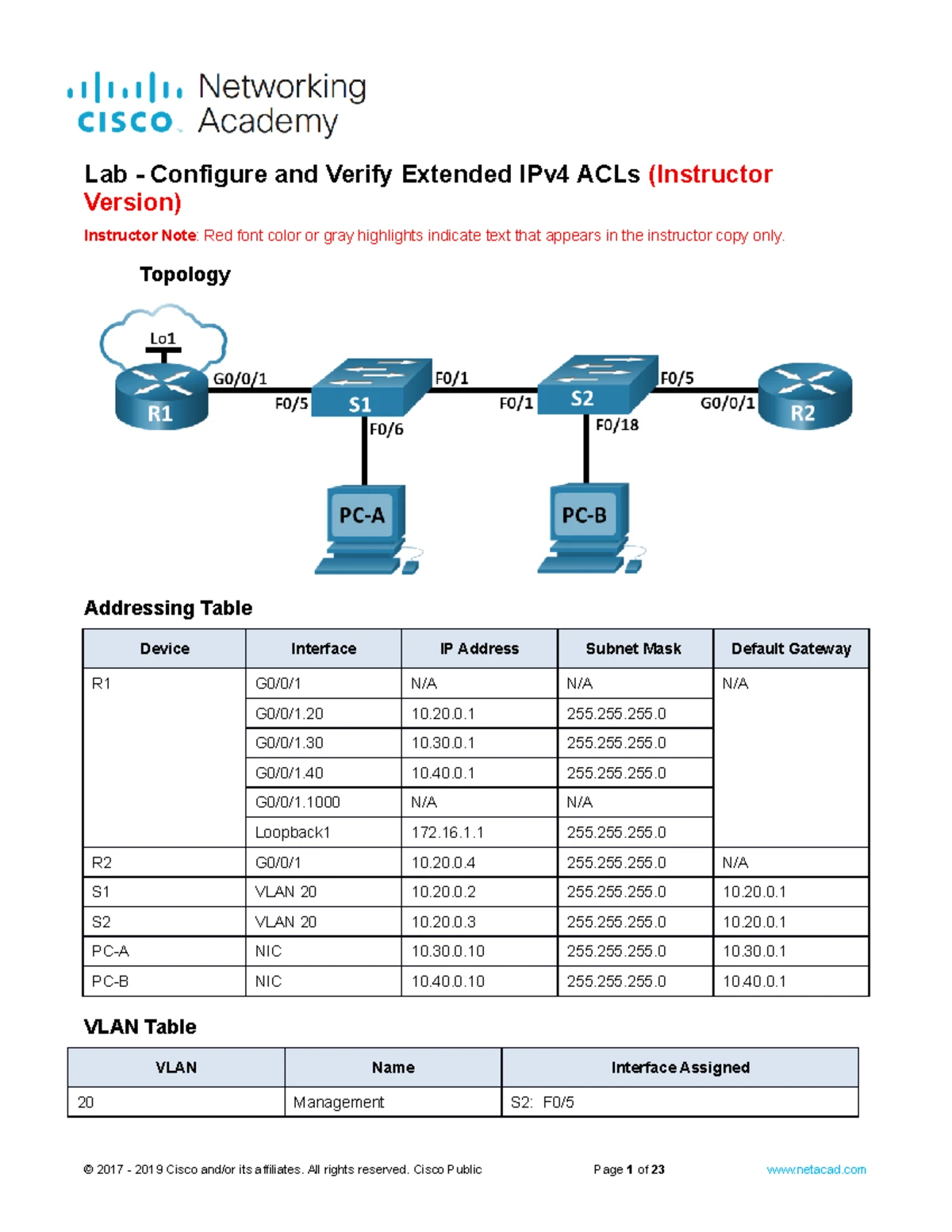6.8.2 Lab - Configure NAT for IPv4 - ILM - Lab - Configure NAT for IPv4 ...
