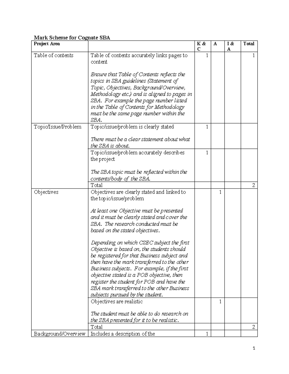 CSEC Business SBA Mark Scheme & Guidelines for Project Evaluation - Studocu