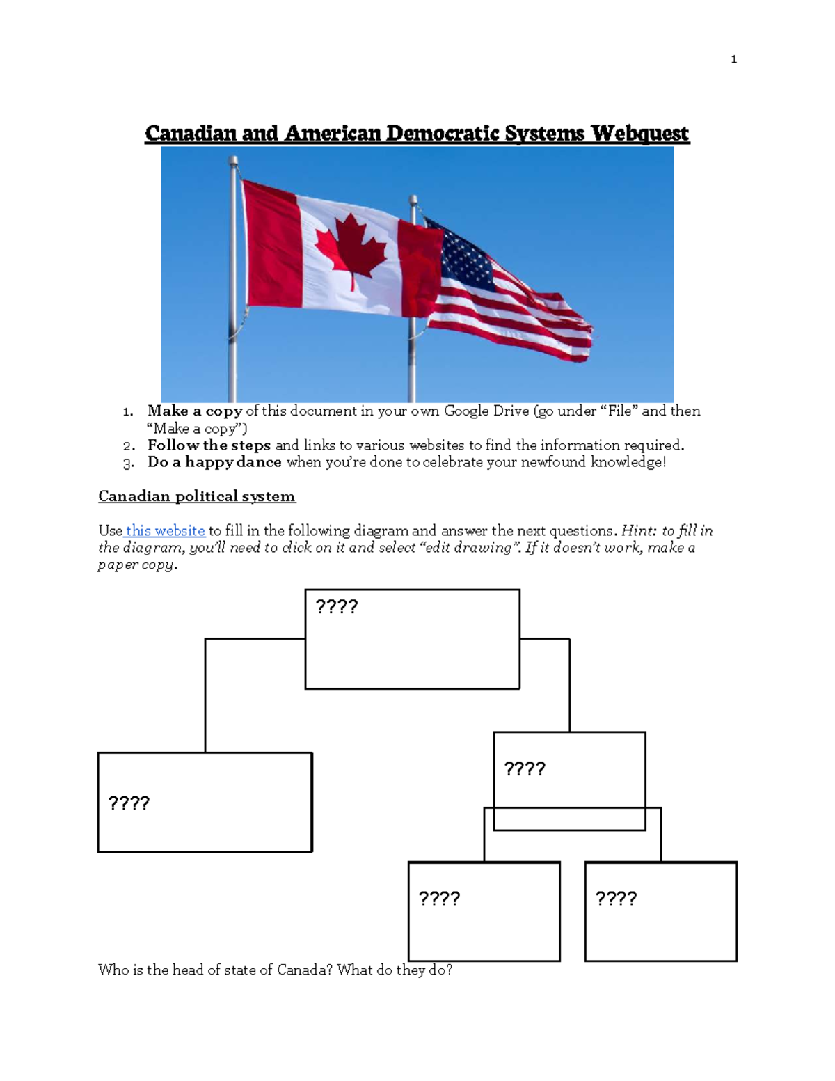 RI3 - Social 30 - Canadian vs American Democratic Systems Webquest ...
