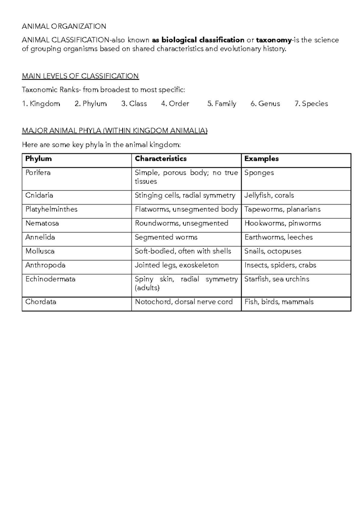 Zoology 101: Comprehensive Review of Animal Classification and ...
