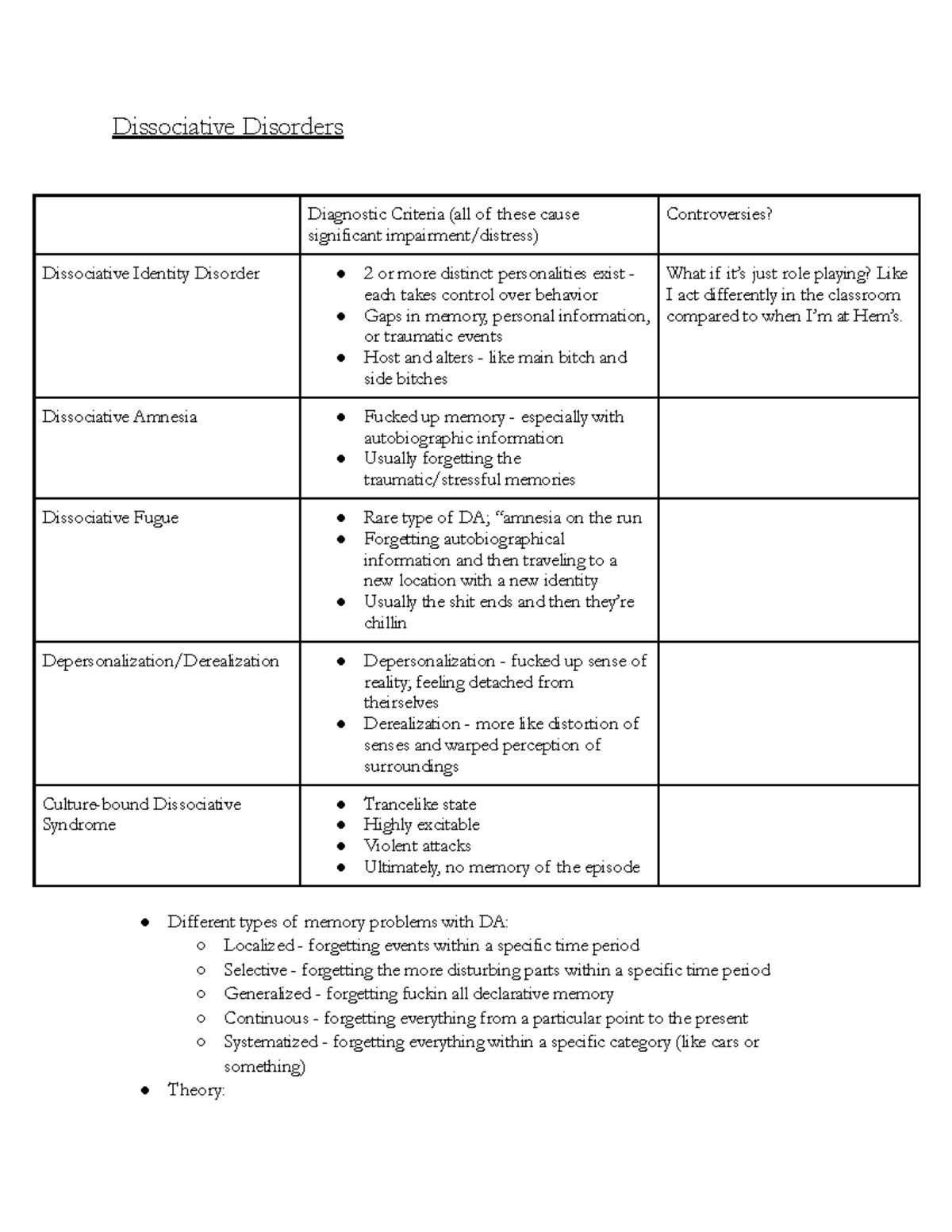 Psychopathology Exam 2 Study Guide: Key Concepts and Disorders - Studocu