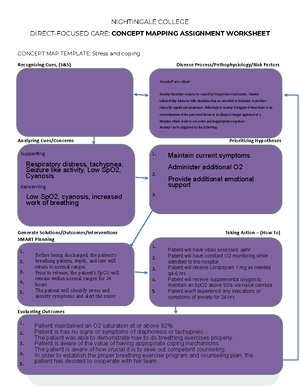 Concept Map#1- Infection - NURSING PROCESS: Concept Map #1- Infection ...