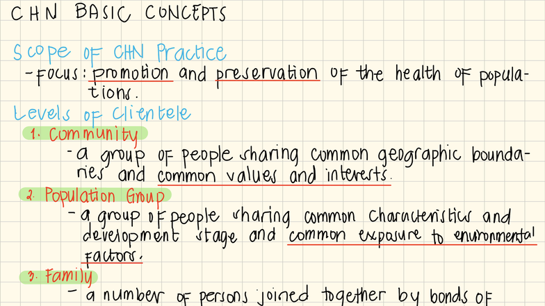 CHN 2025 Basic Concepts: Community Health Nursing Overview - Studocu