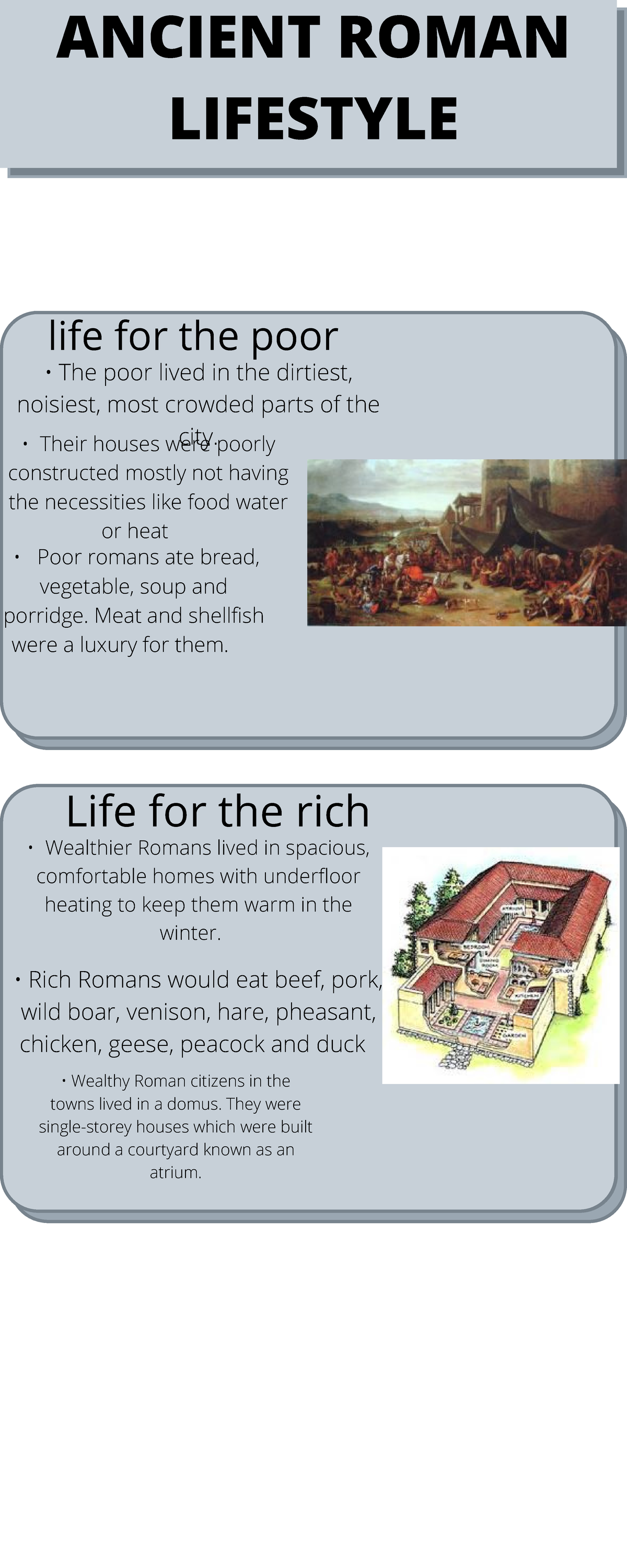 Roman Rich And Poor