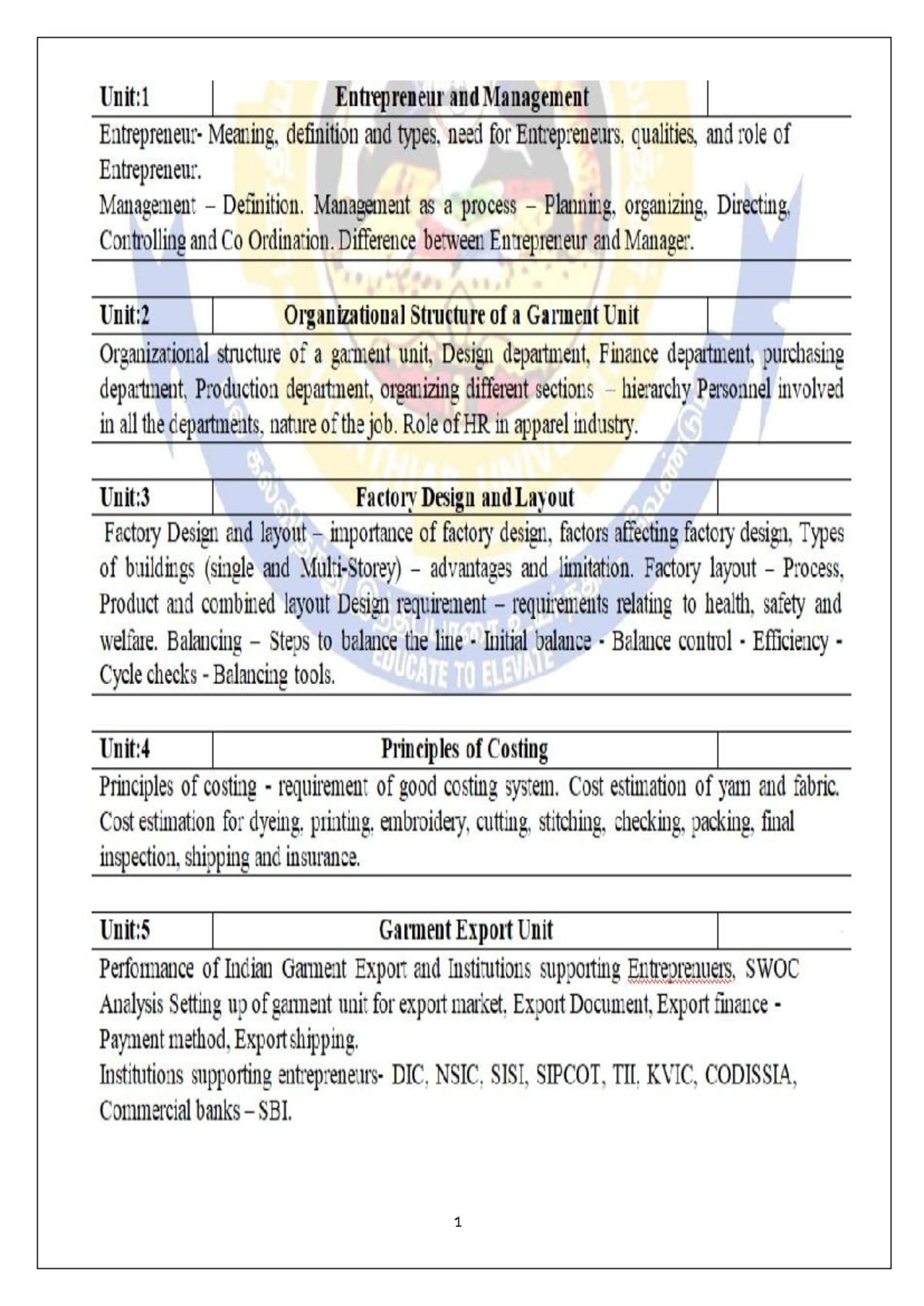 OGU - Short Notes on Entrepreneurship and Management Principles - Studocu