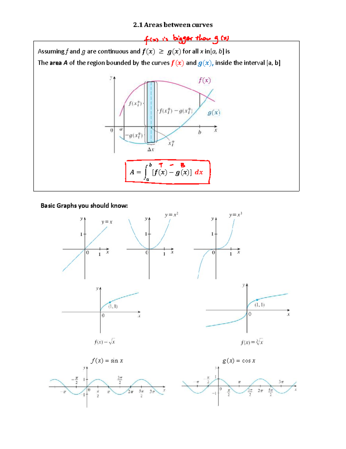 Calculating Areas Between Curves in Calculus: Integral Setup Guide - 2 ...
