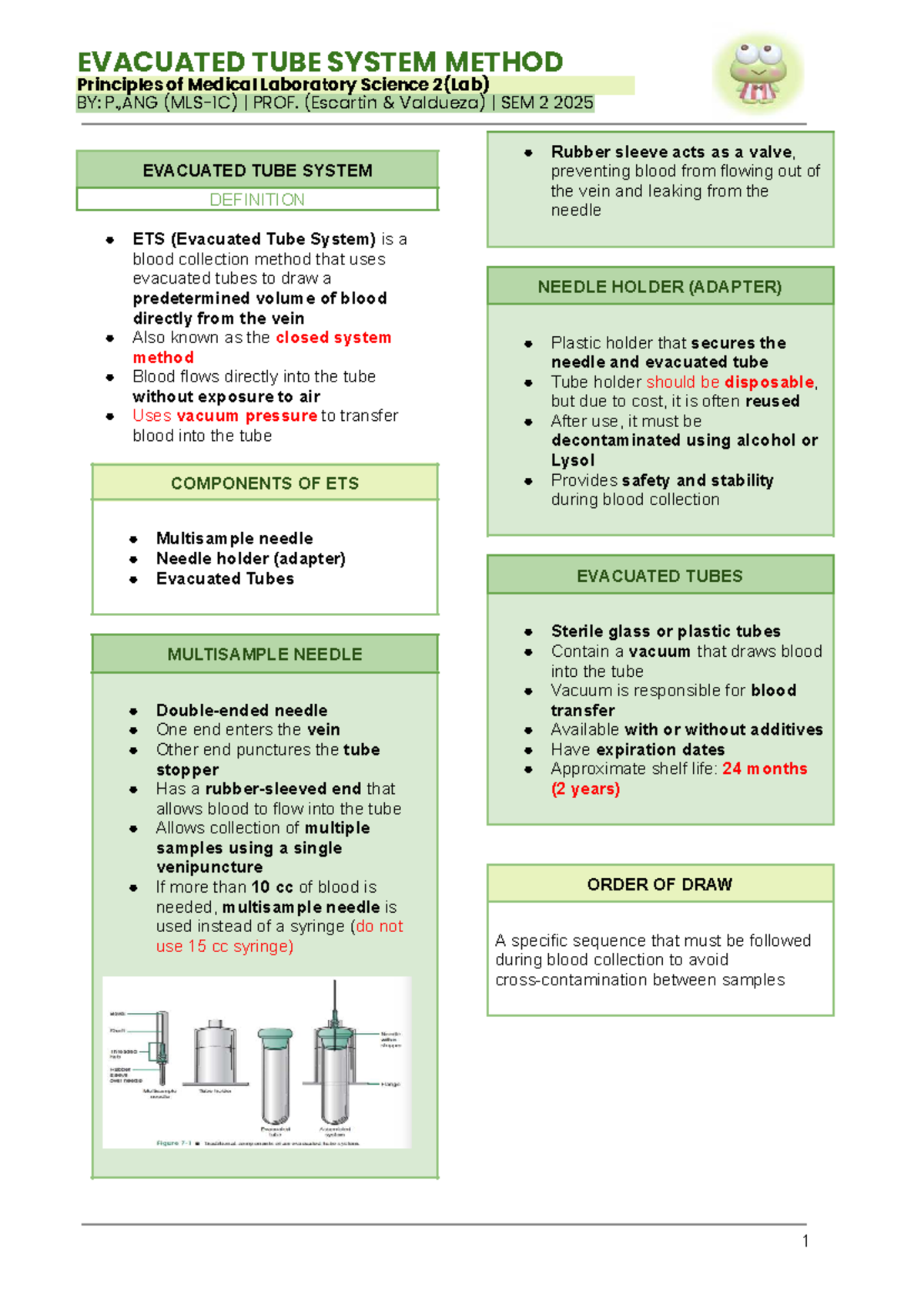 PMLS2 Lab 1M: Principles of Evacuated Tube System in Blood Collection ...