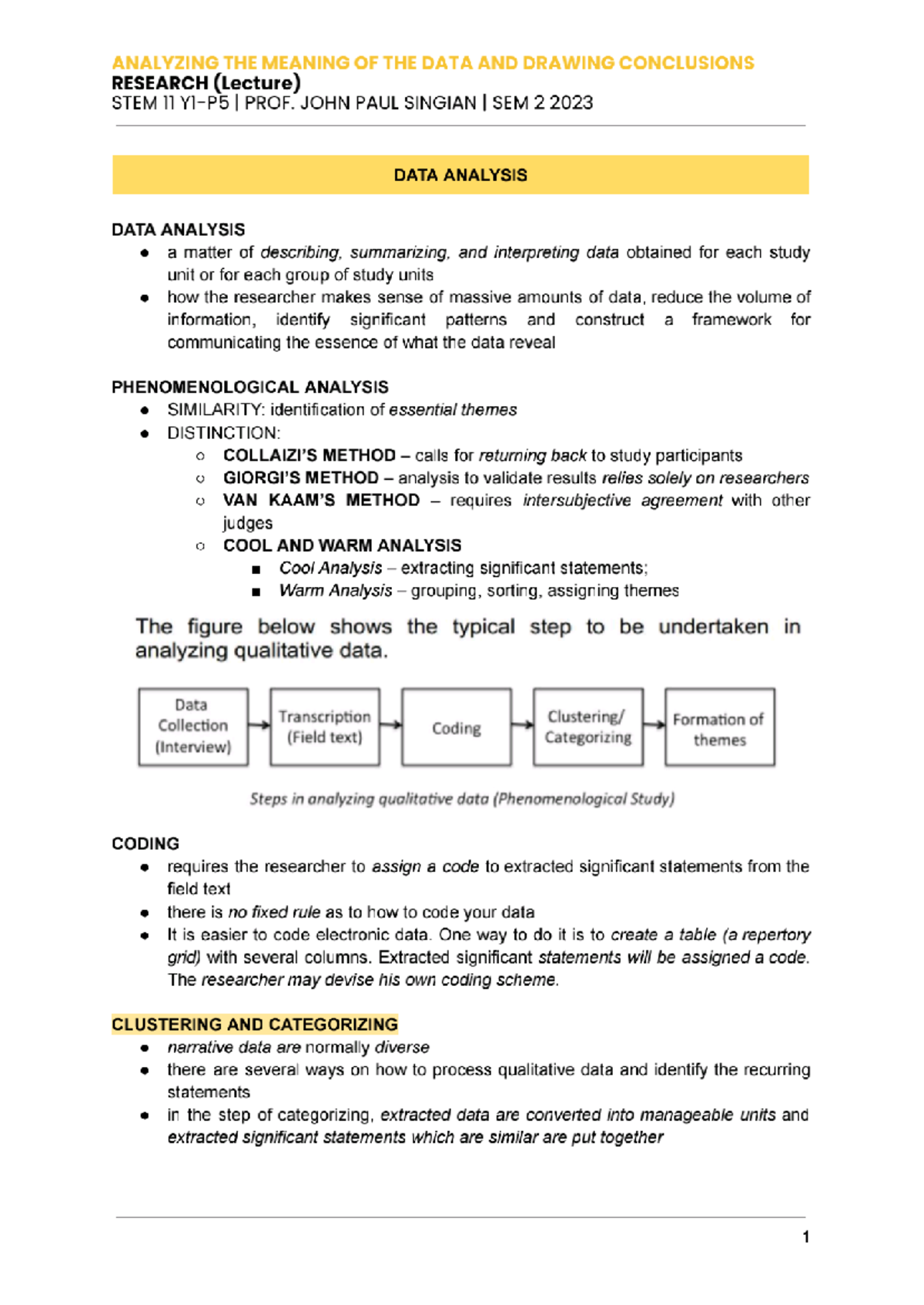 Res1_gr11_unit1 - ANALYZING THE MEANING OF THE DATA AND DRAWING ...