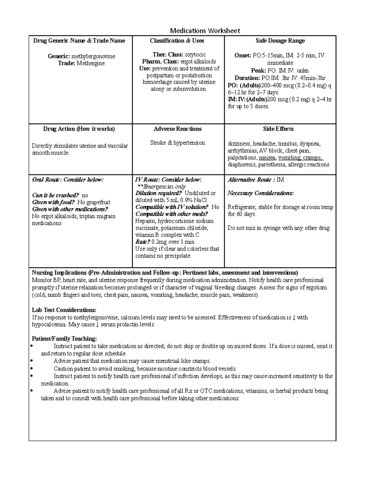 Medications Worksheet: Methergine (Methylergonovine) Overview - Studocu