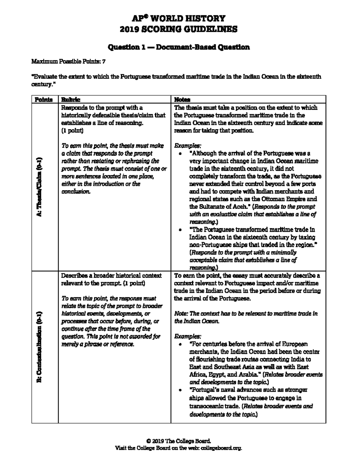 AP World History DBQ Guidelines: Portuguese Maritime Trade Impact - Studocu