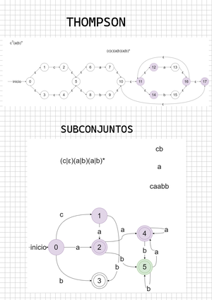 Método Transporte 2019 30761 - Mario Roul YancoR Ocantia 20193076 ...