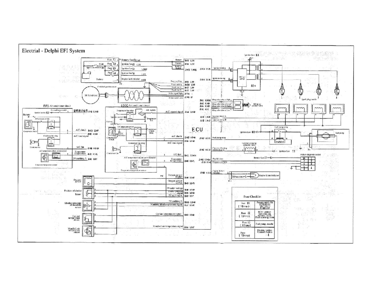 Electrical System Diagram for Saic Wuling EFI (ENG) - Studocu
