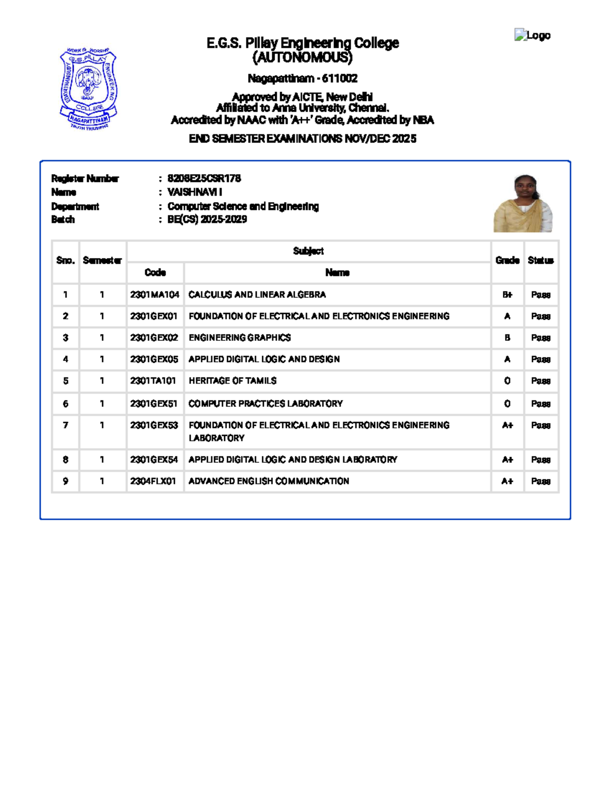 End Semester Exam Results - BE(CS) 2025-2029 - Studocu