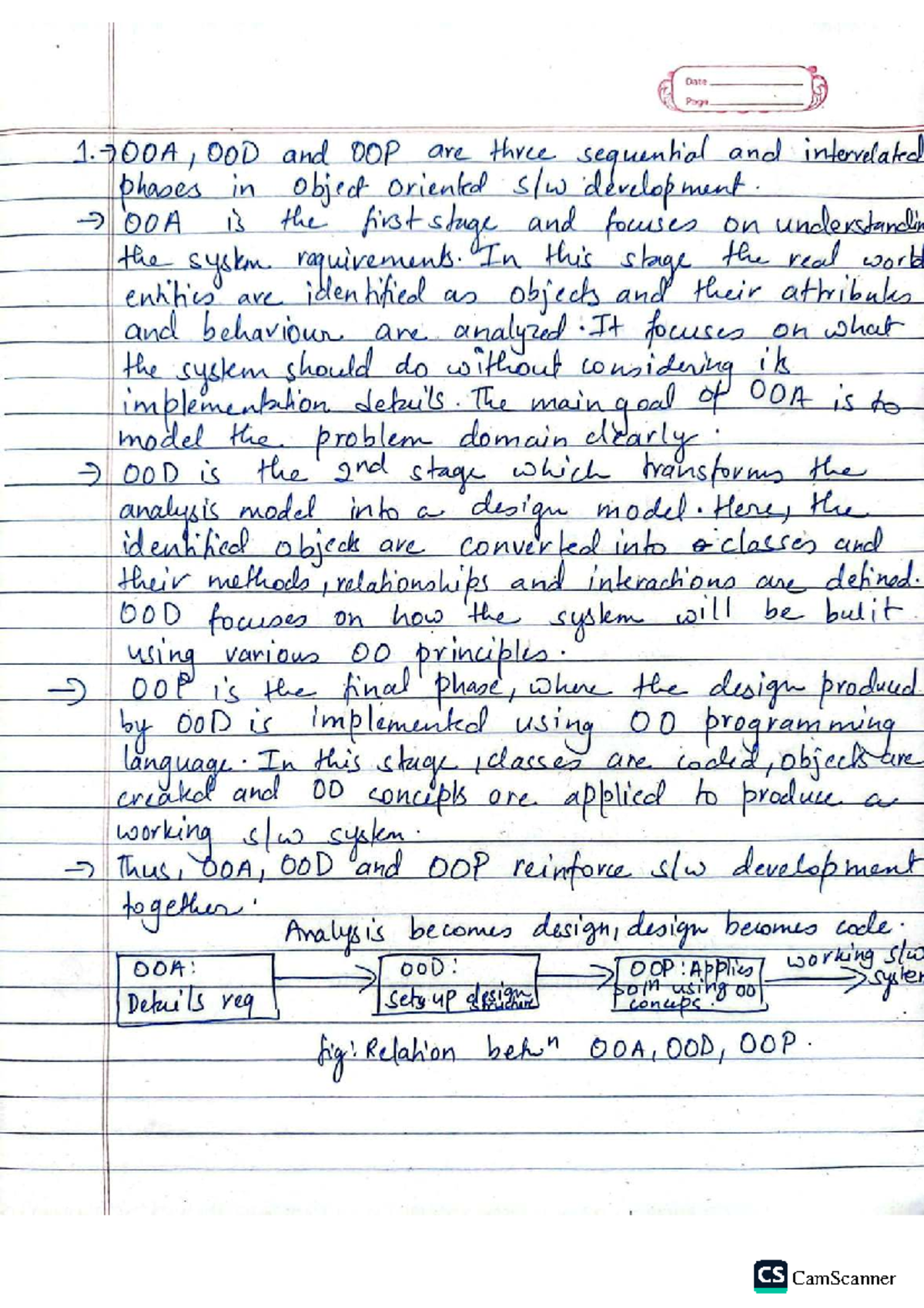 OOAD CS Test 1 Notes: OOA, OOD, and OOP Overview - Studocu
