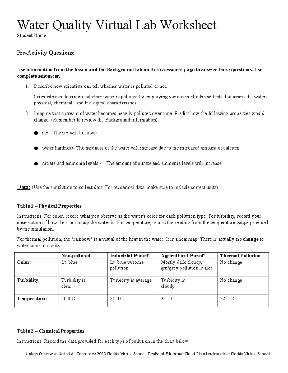 03 02 worksheet - to easy - Water Quality Virtual Lab Worksheet Student ...