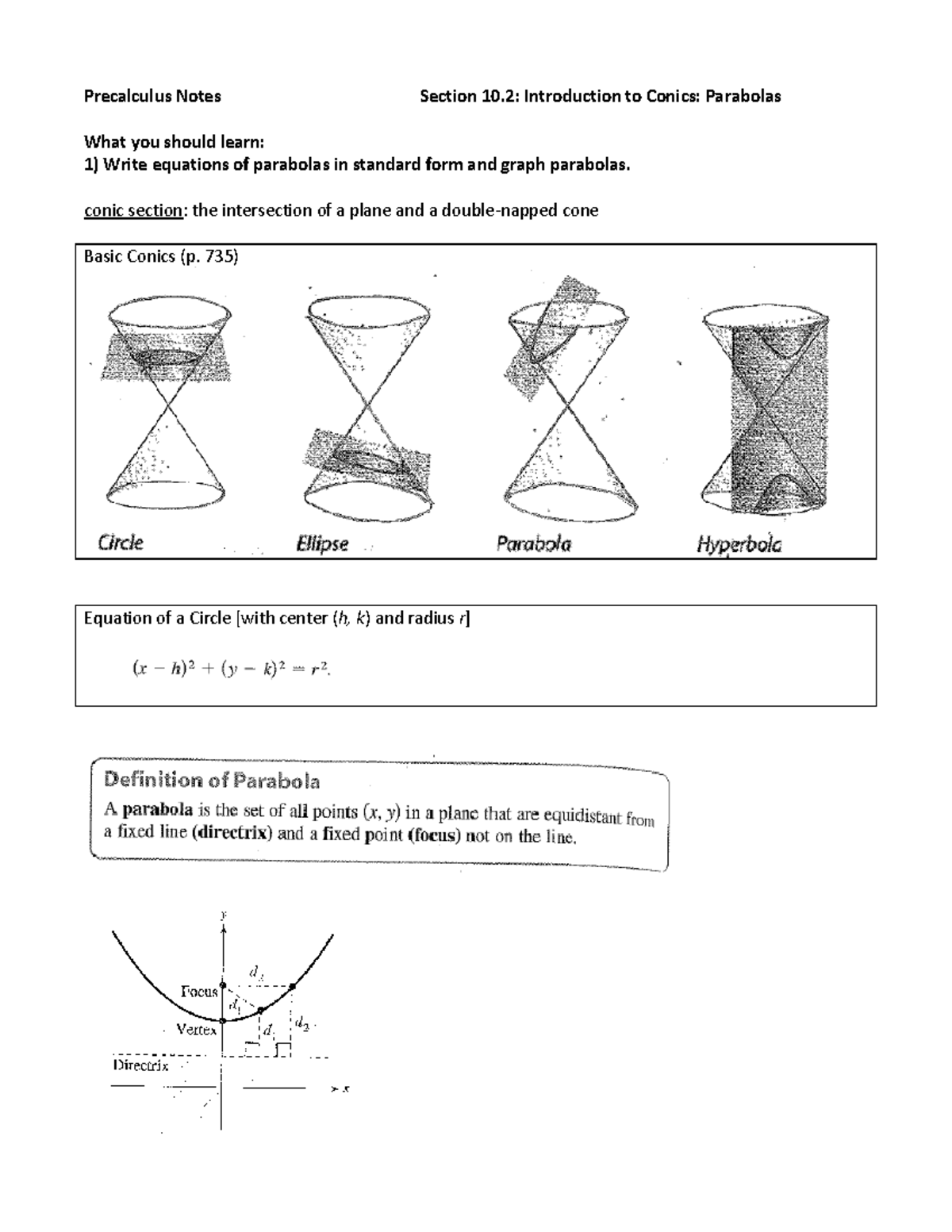 Precalc MATH101 Chapter 10 Conic Sections Notes: Parabolas & Hyperbolas ...