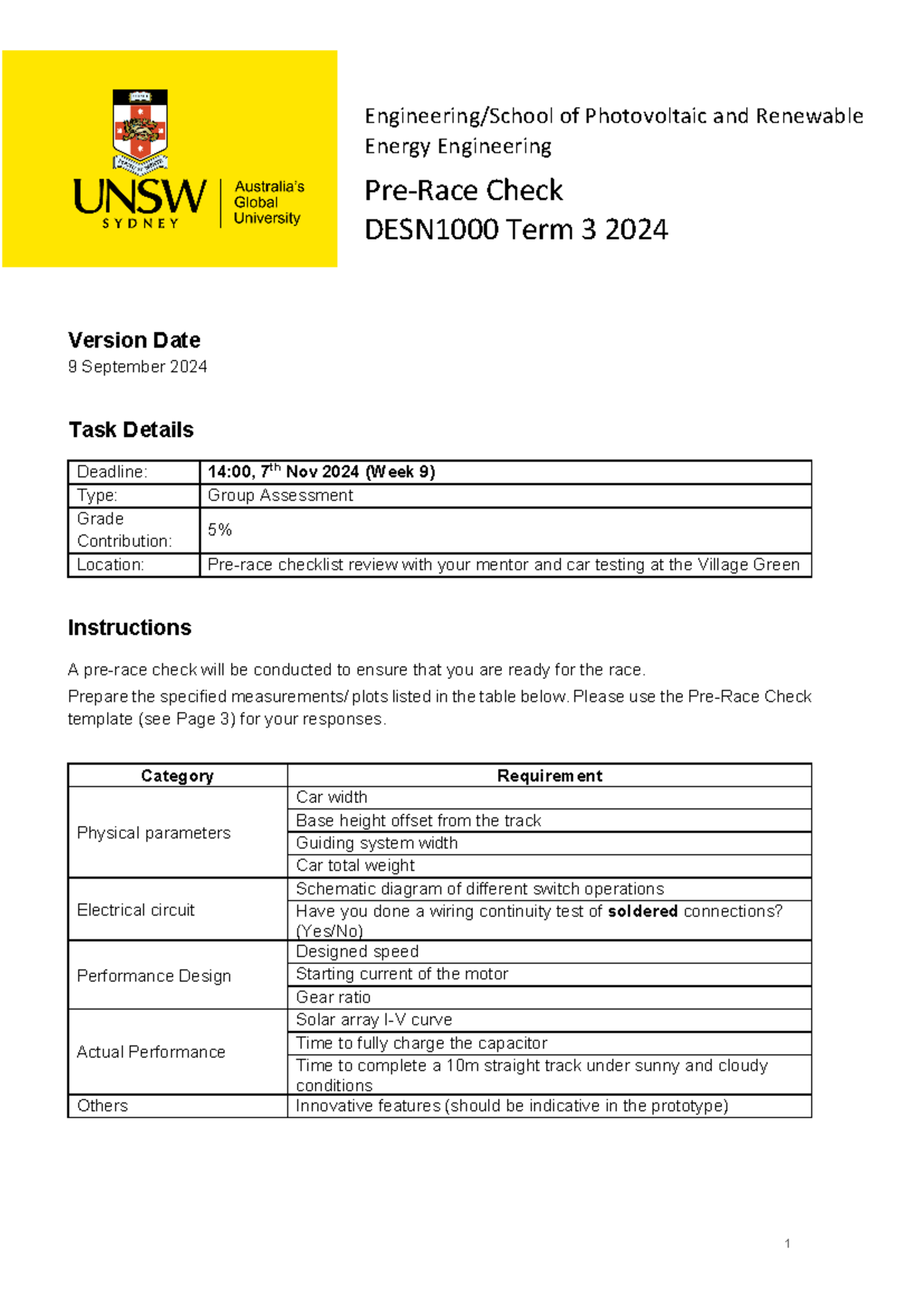 Pre-Race Checklist - 1 Pre-Race Check DESN1000 Term 3 2024 Engineering ...