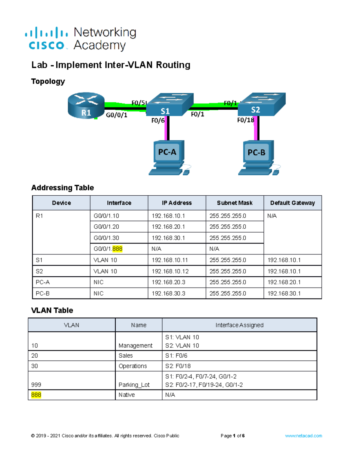 Lab 7 - 4.5.2 Lab - Implement Inter-VLAN Routing - Topology Addressing ... Lab 7 - 4.5.2 Lab - Implement Inter-VLAN Routing - Topology Addressing ...