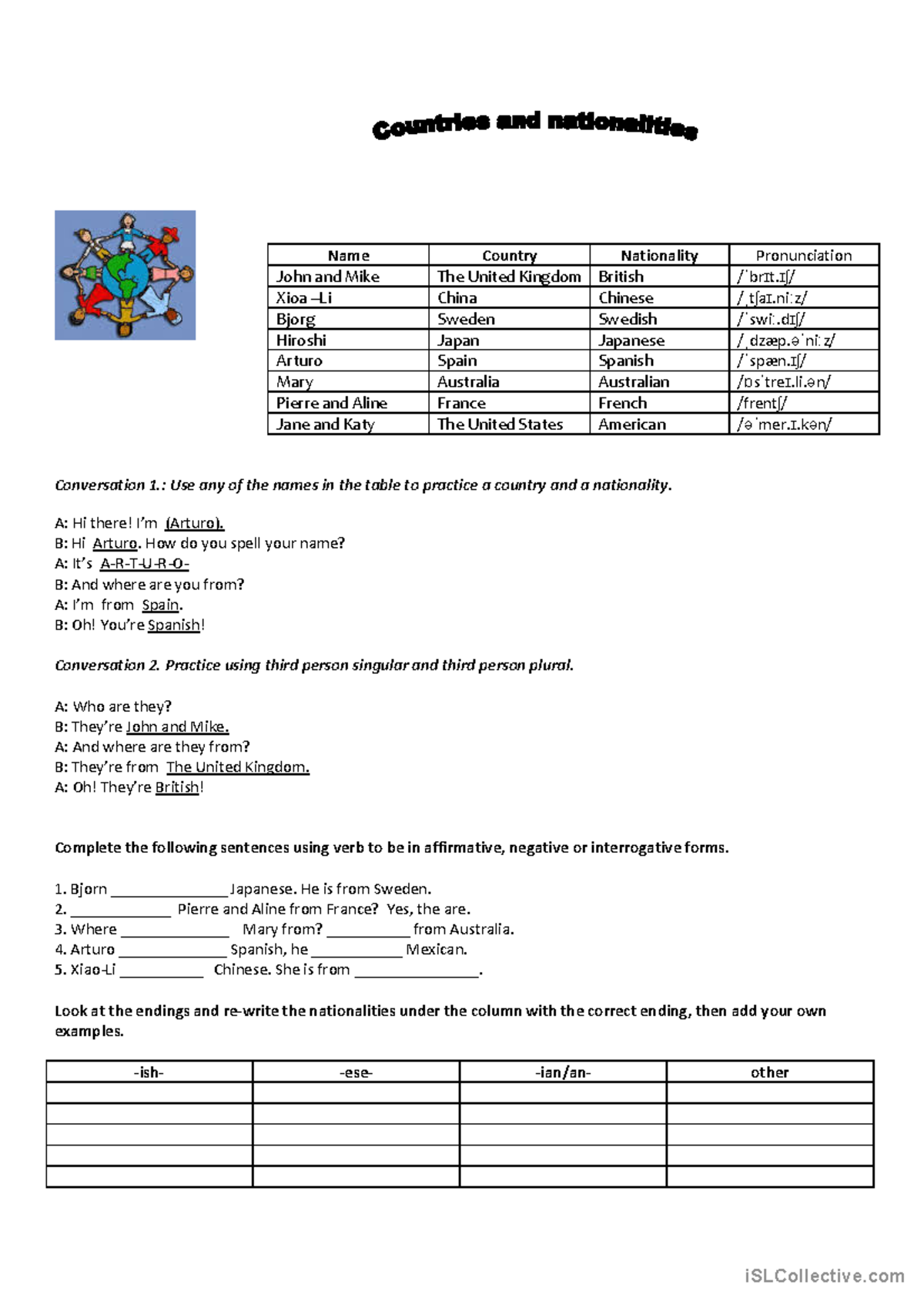 Countries and Nationalities: Practice Conversations and Exercises - Studocu