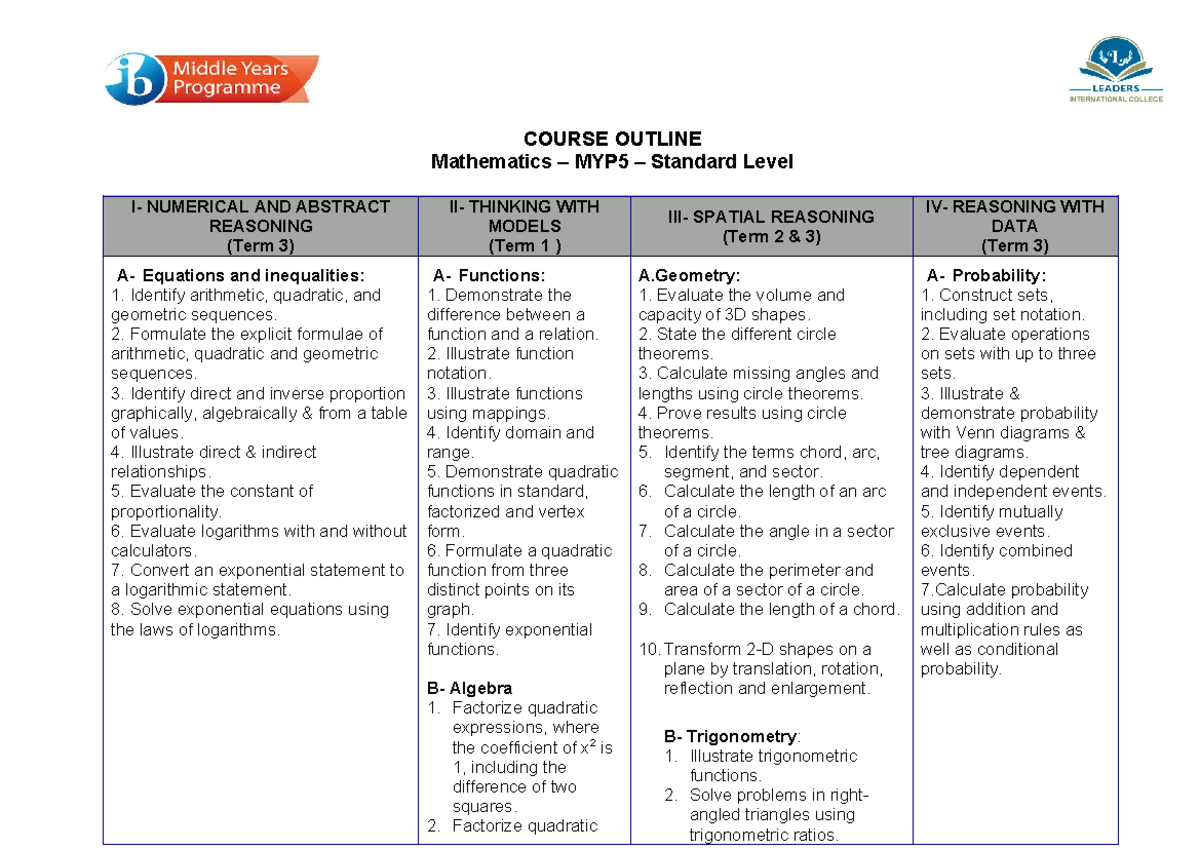 Mathematics MYP5 SL Course Outline: Reasoning & Functions - Studocu
