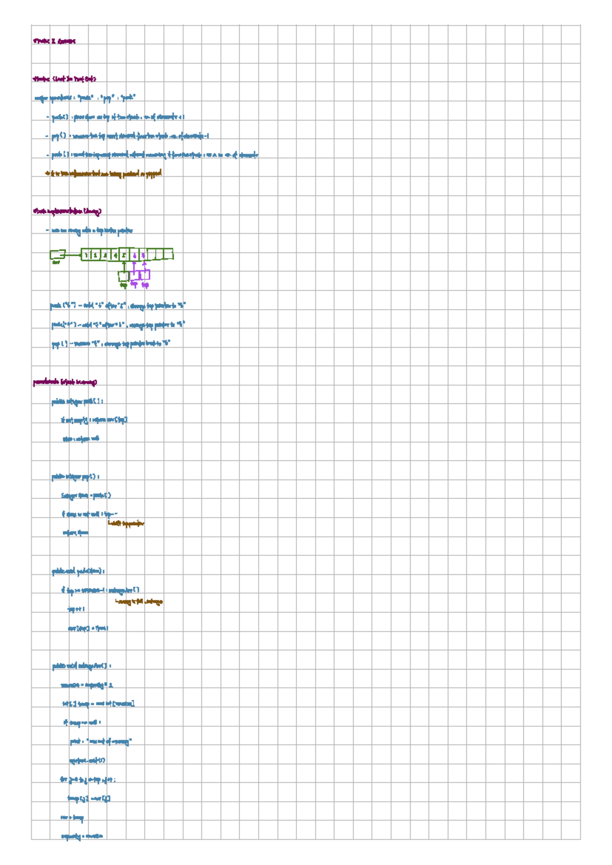 Stacks & Queues (Chapter 6) - Major Operations Explained - Studocu