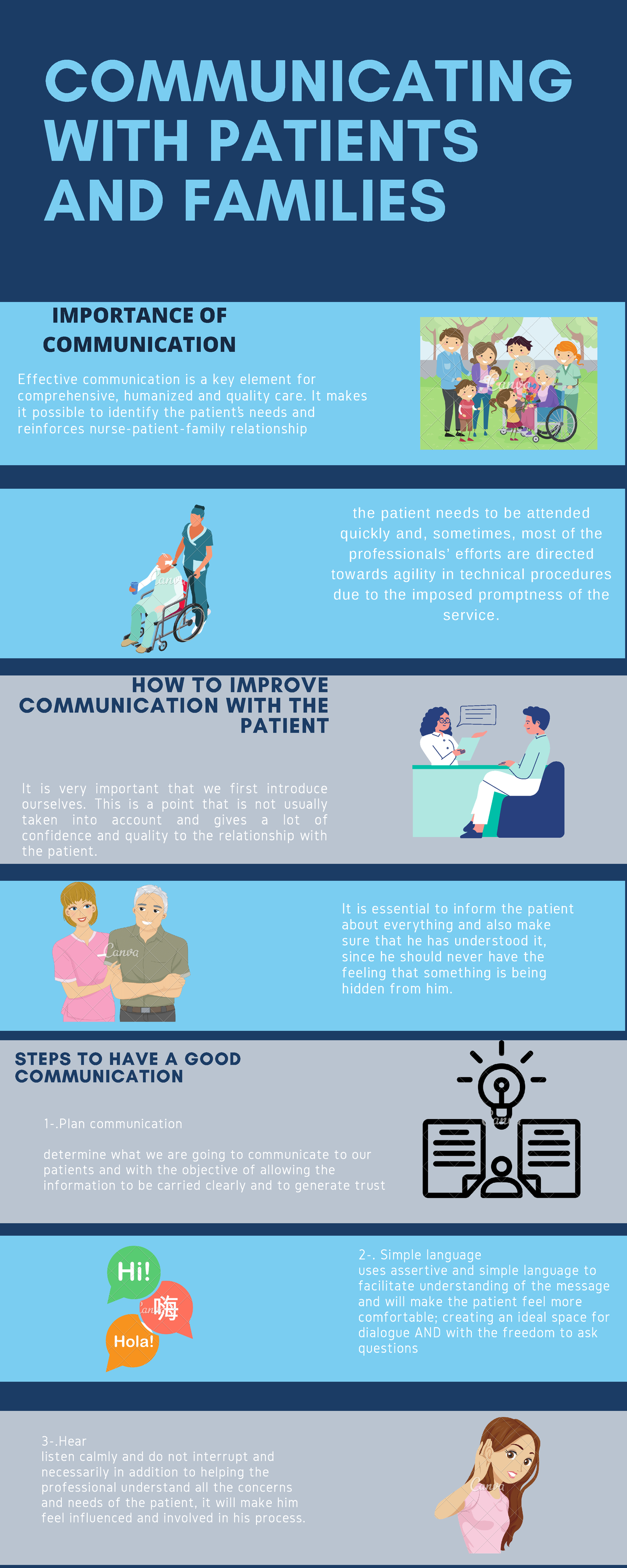 Communicating with patients and families - COMMUNICATING WITH PATIENTS ...