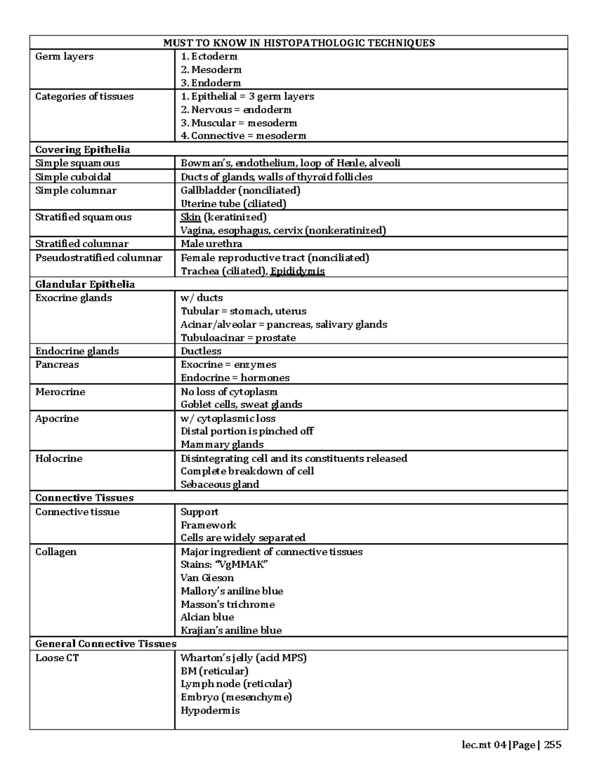 HIS - Comparisons of HIS - The Top 3 Health Information System ...