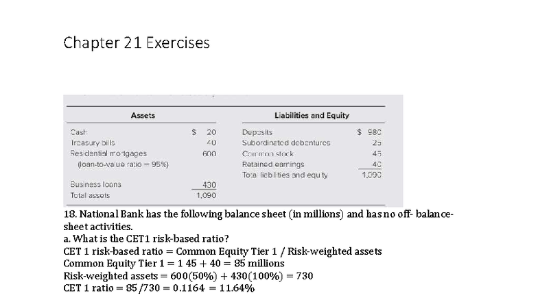 Chapter 21 Exercises: National Bank Capital Ratios Analysis - Studocu