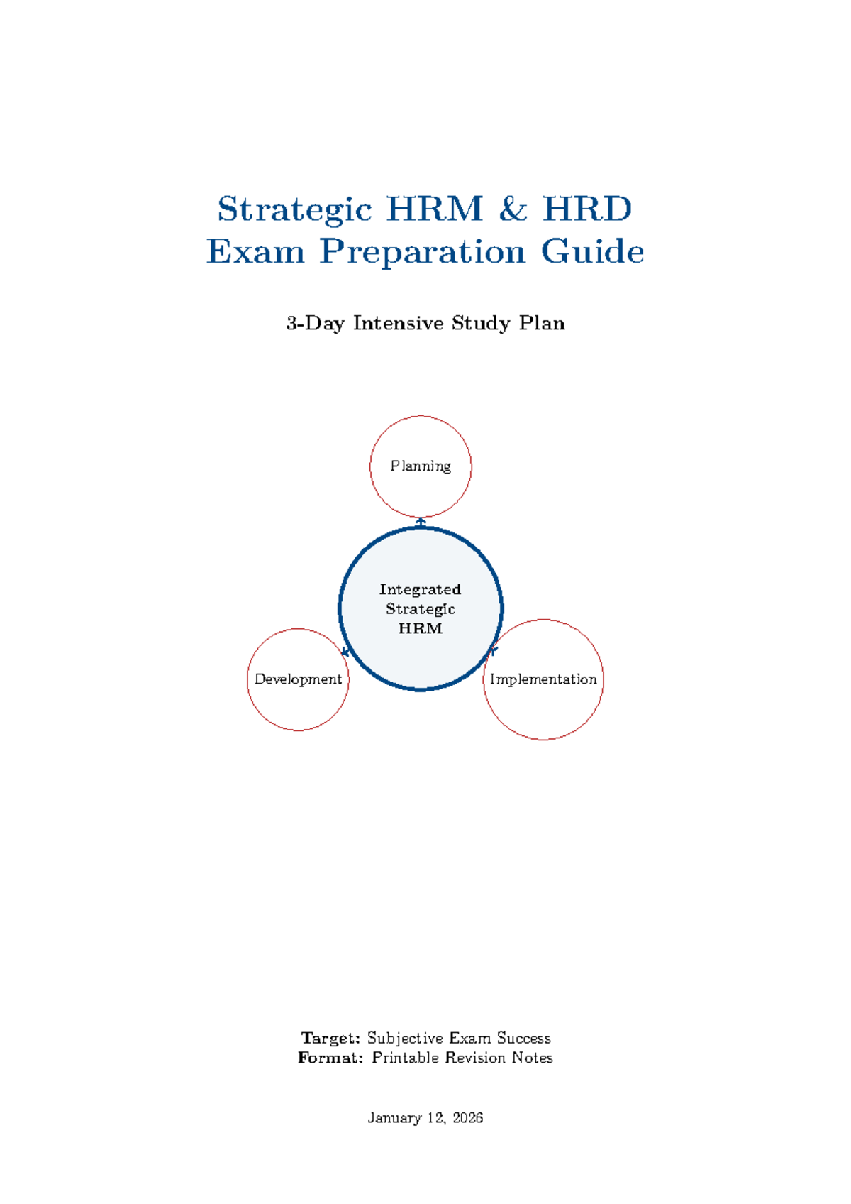Strategic HRM HRD Exam 3-Day Intensive Study Plan - Studocu
