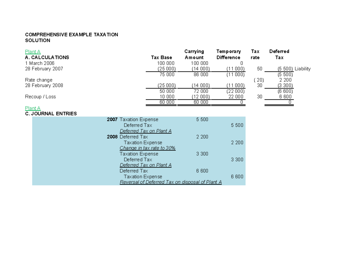 Comprehensive Taxation Solution – Calculations & Journal Entries (TAX ...