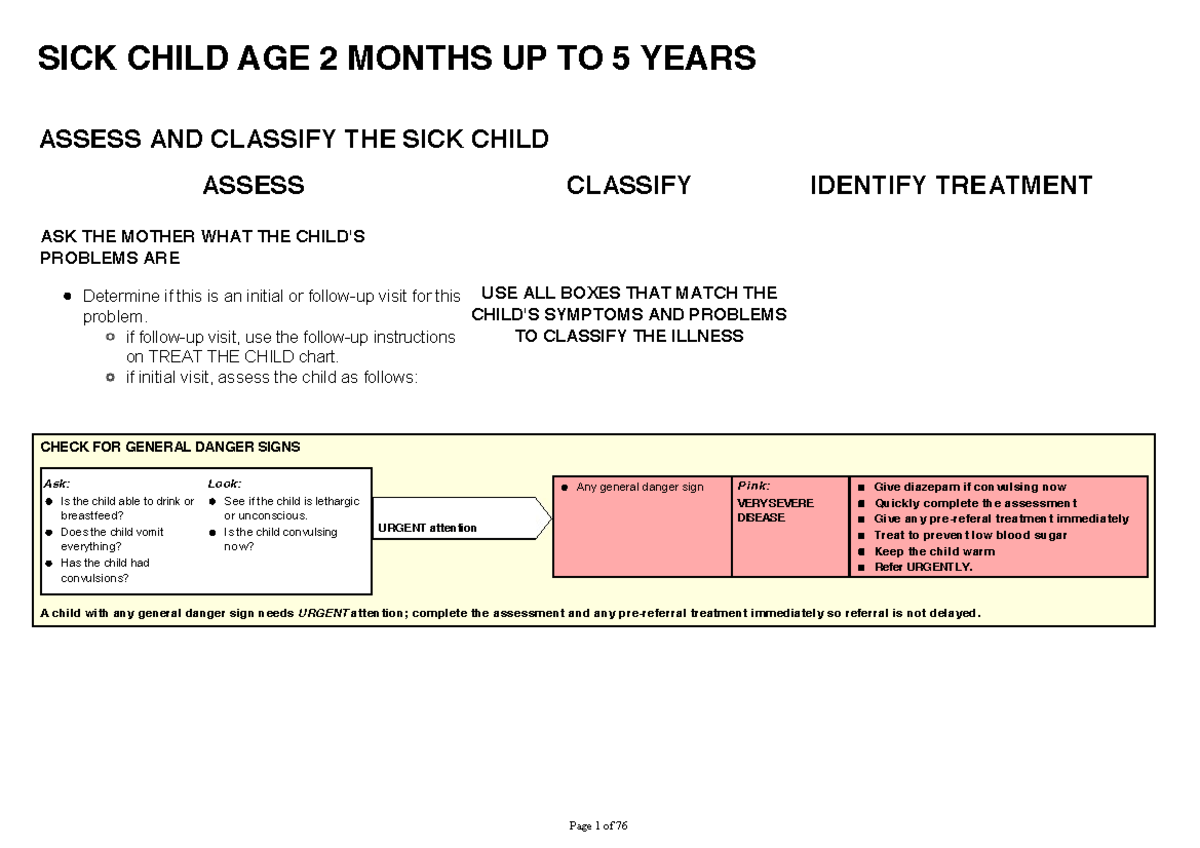 Assessment and Classification of Sick Children (2 Months to 5 Years) - Studocu