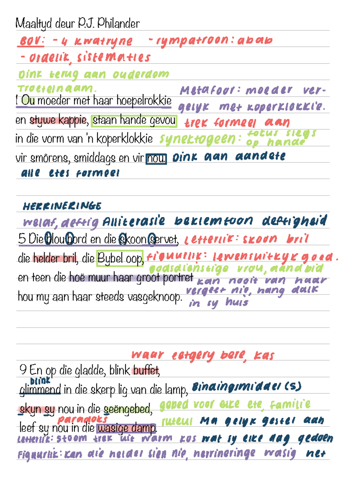 Maaltyd - 'n Analise van P.J. Philander se Poësie - Studocu