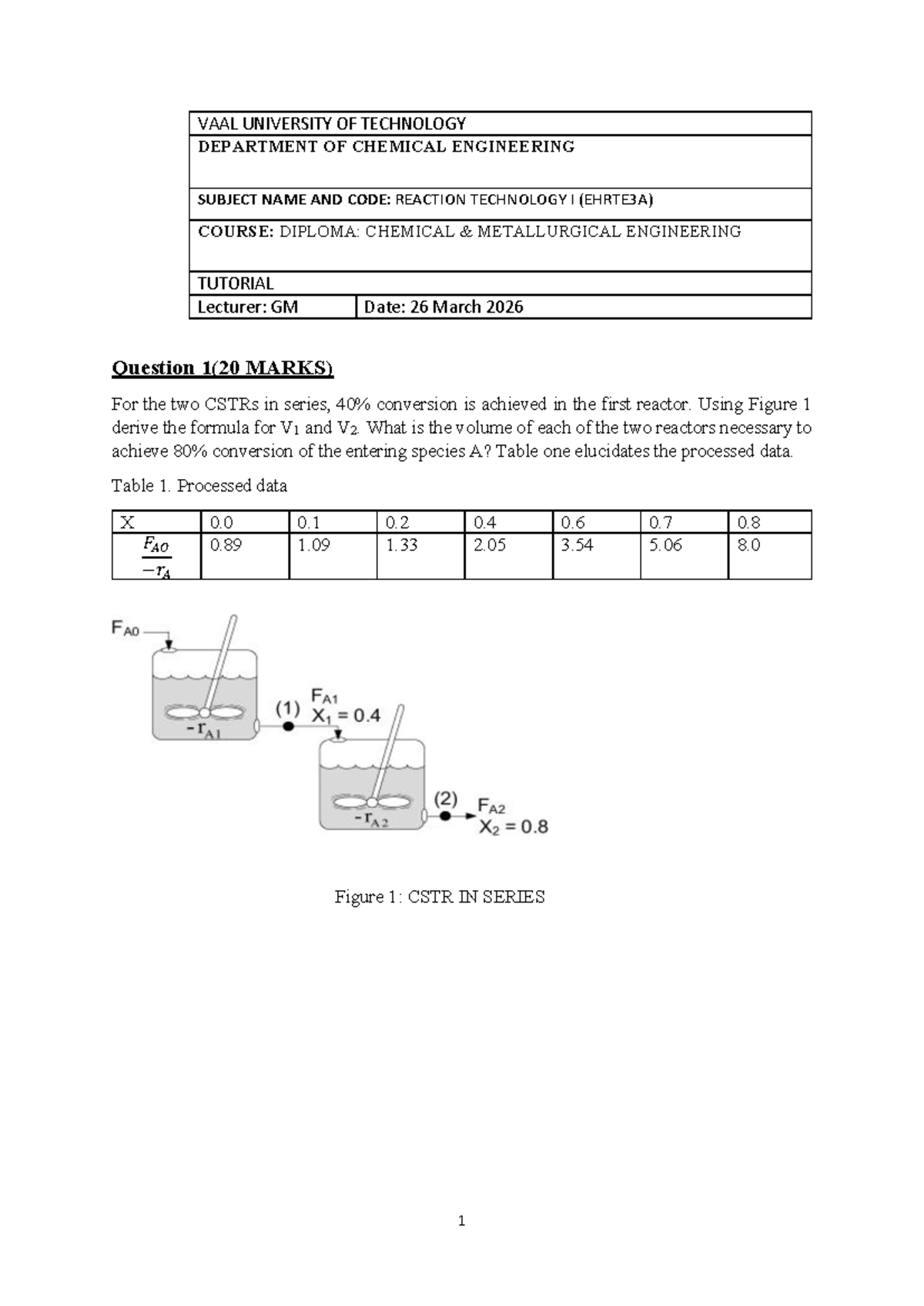 Reactor Tutorial for Reaction Technology I (EHRTE3A) - 2026 - Studocu