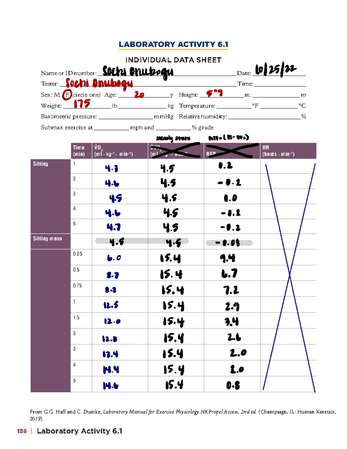 6 - Lecture notes - 156 LABORATORY ACTIVITY 6. INDIVIDUAL DATA SHEET ...