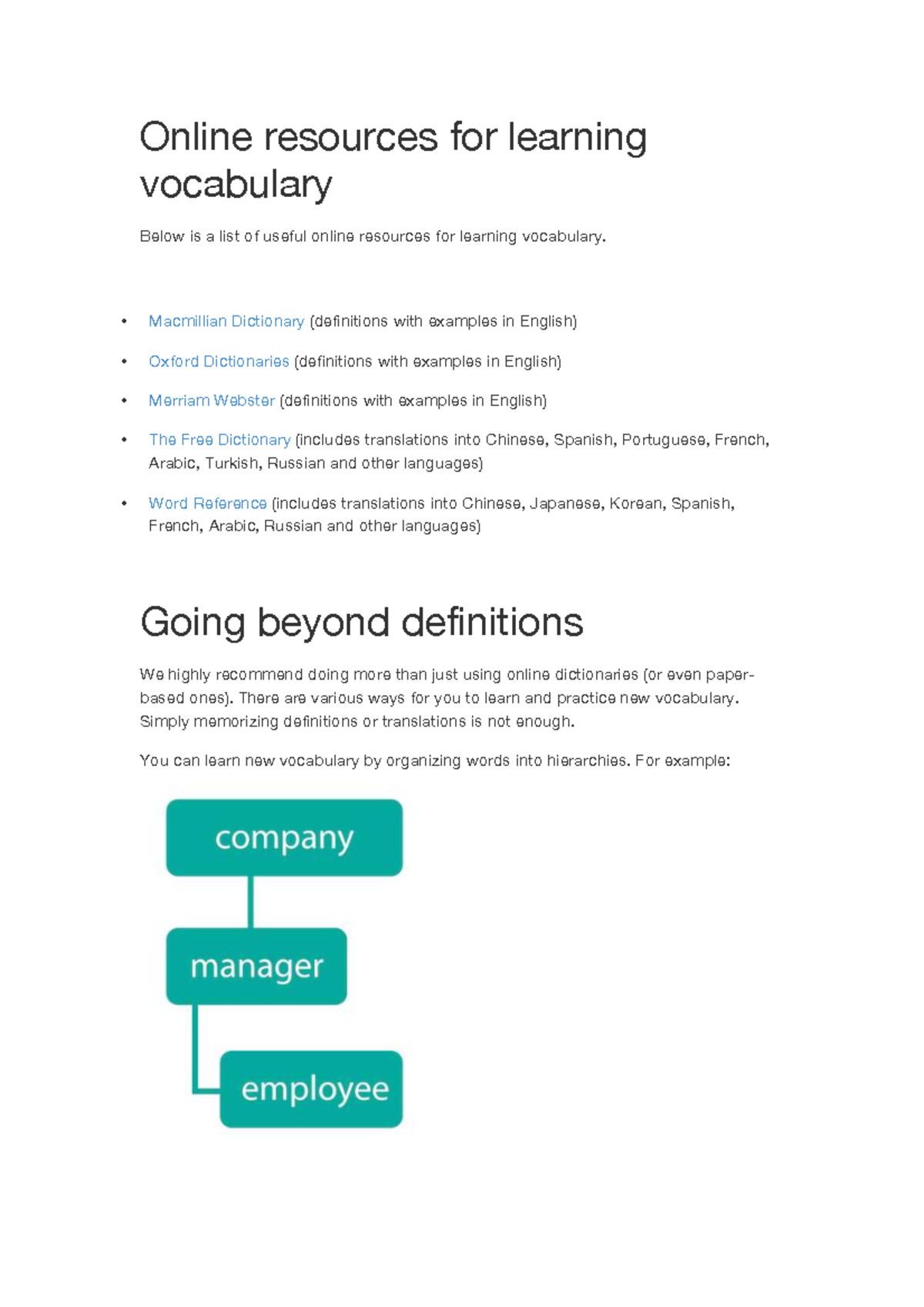 Vocabulary Learning Resources: Online Tools & Strategies - Studocu