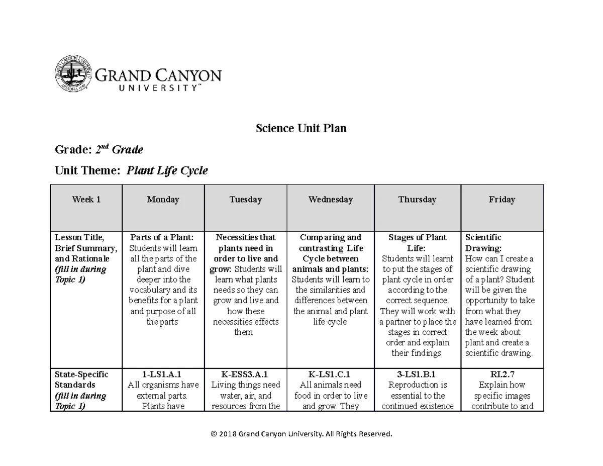 ELM-570 Earth Systems Unit Plan Template for 5th Grade - Studocu