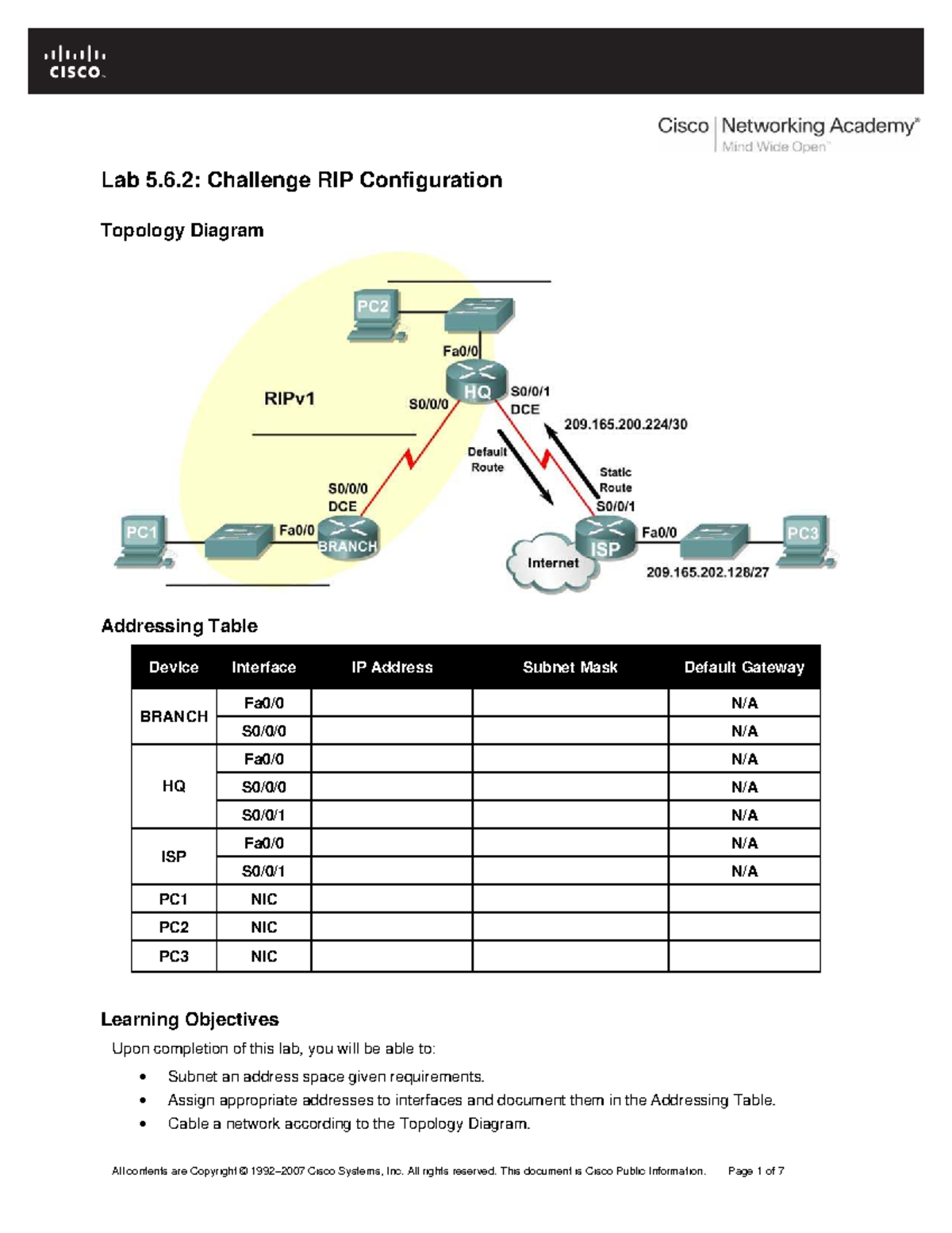 Lab 5.6.2: Challenge RIP Configuration and Addressing for MMTNC - Studocu