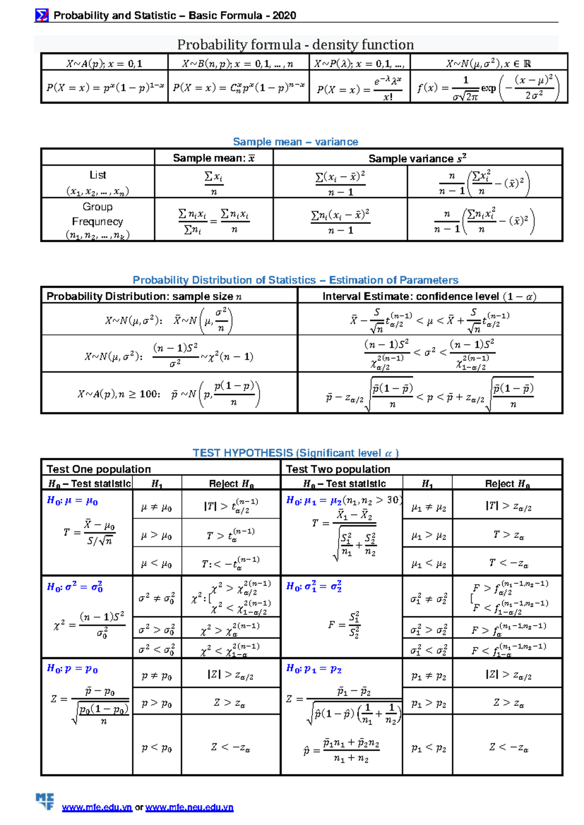 Statistical Probability Formulas and Distributions for Students - Studocu