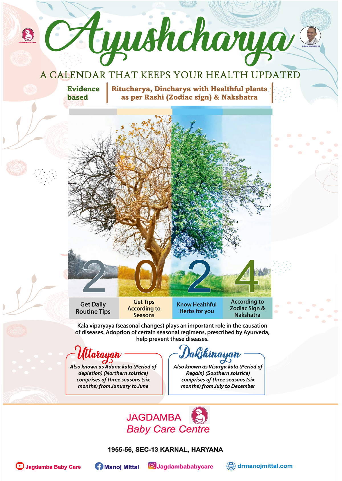 A calendar for health: Ritucharya and Dincharya tips by zodiac sign ...