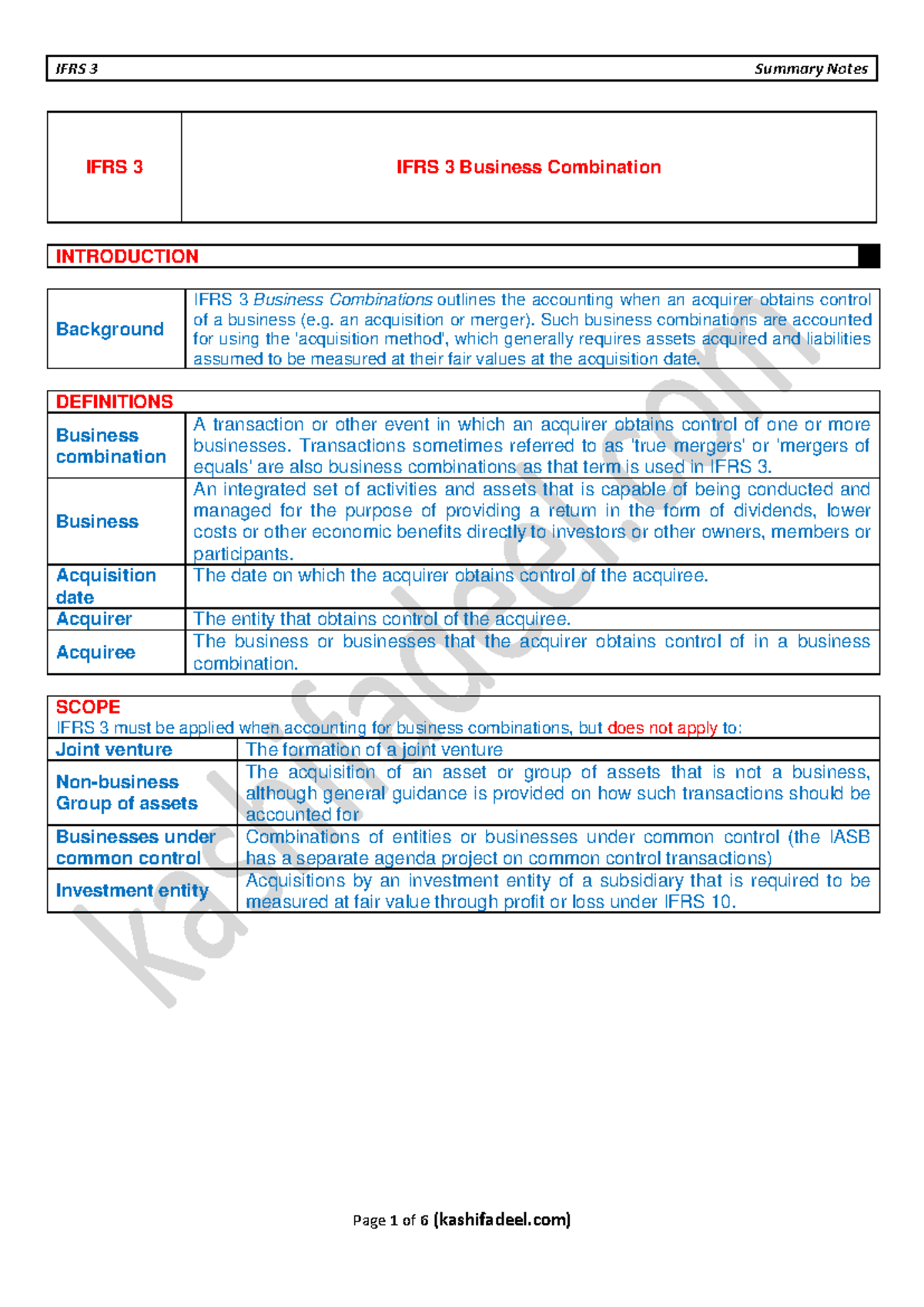IFRS 3 Business Combinations: Key Concepts and Accounting Methods - Studocu