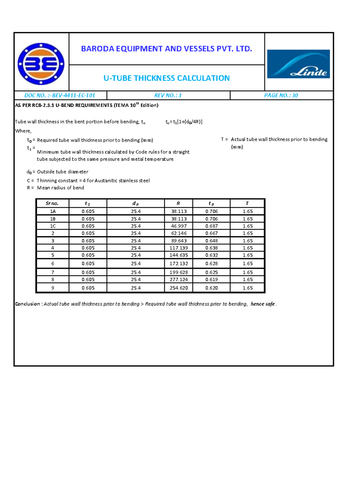 U-BEND Thickness Calculation - DSGFDS Document No. Rev 3 - Studocu