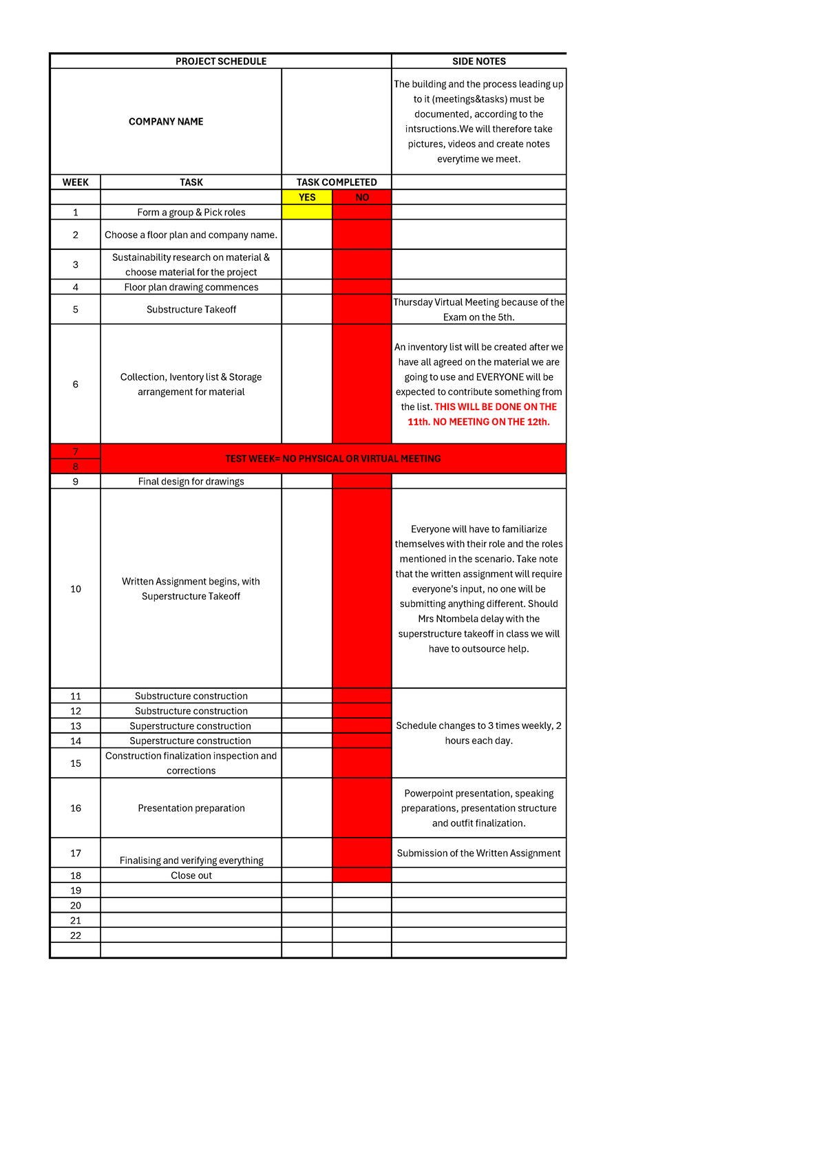 Project Schedule Notes for Building Project (COMPANY NAME) - Studocu