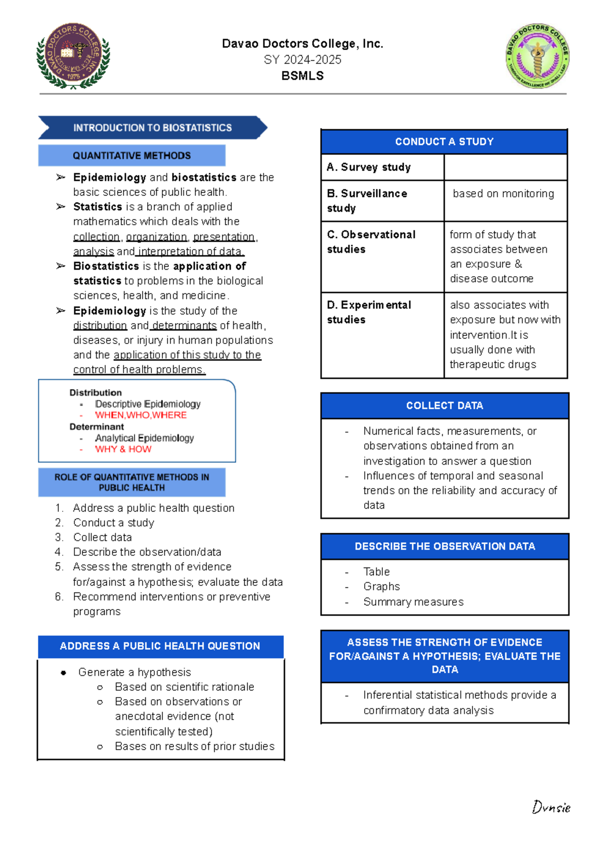 BSMLS 101 - Epidemiology & Biostatistics: Key Concepts and Methods ...