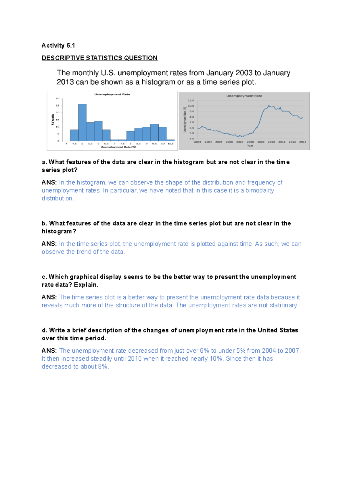 Seminar 6 Revision: Descriptive & Inferential Stats Overview - Studocu