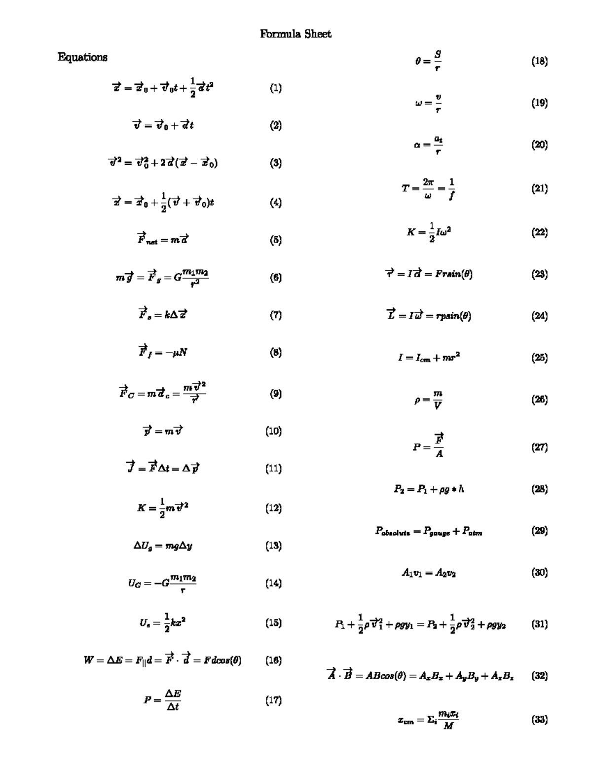 PHYS144X Formula Sheet - Formula Sheet Equations 0=S (18) (1) w= (19 ...