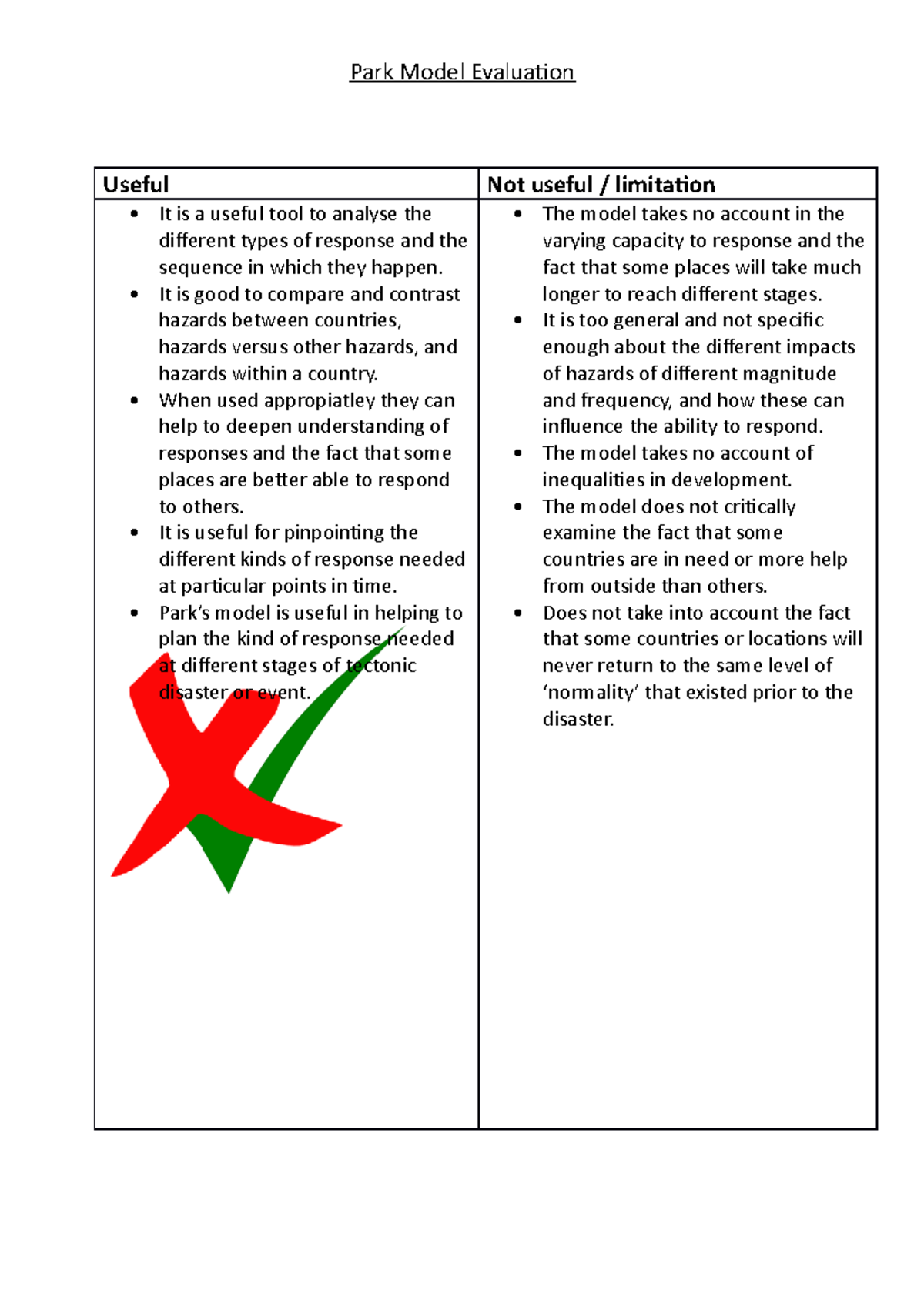 Park Model Evaluation - Key Insights and Limitations - Studocu